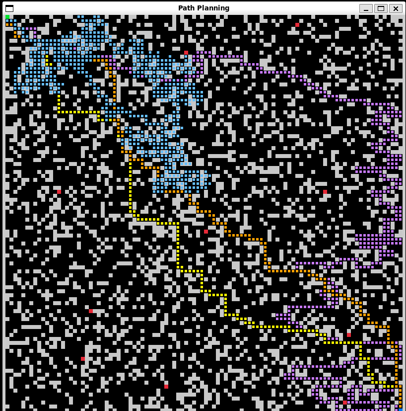 Path Planner · Ndukwe Chidubem